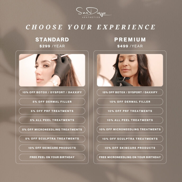 Membership - San Diego Aesthetics